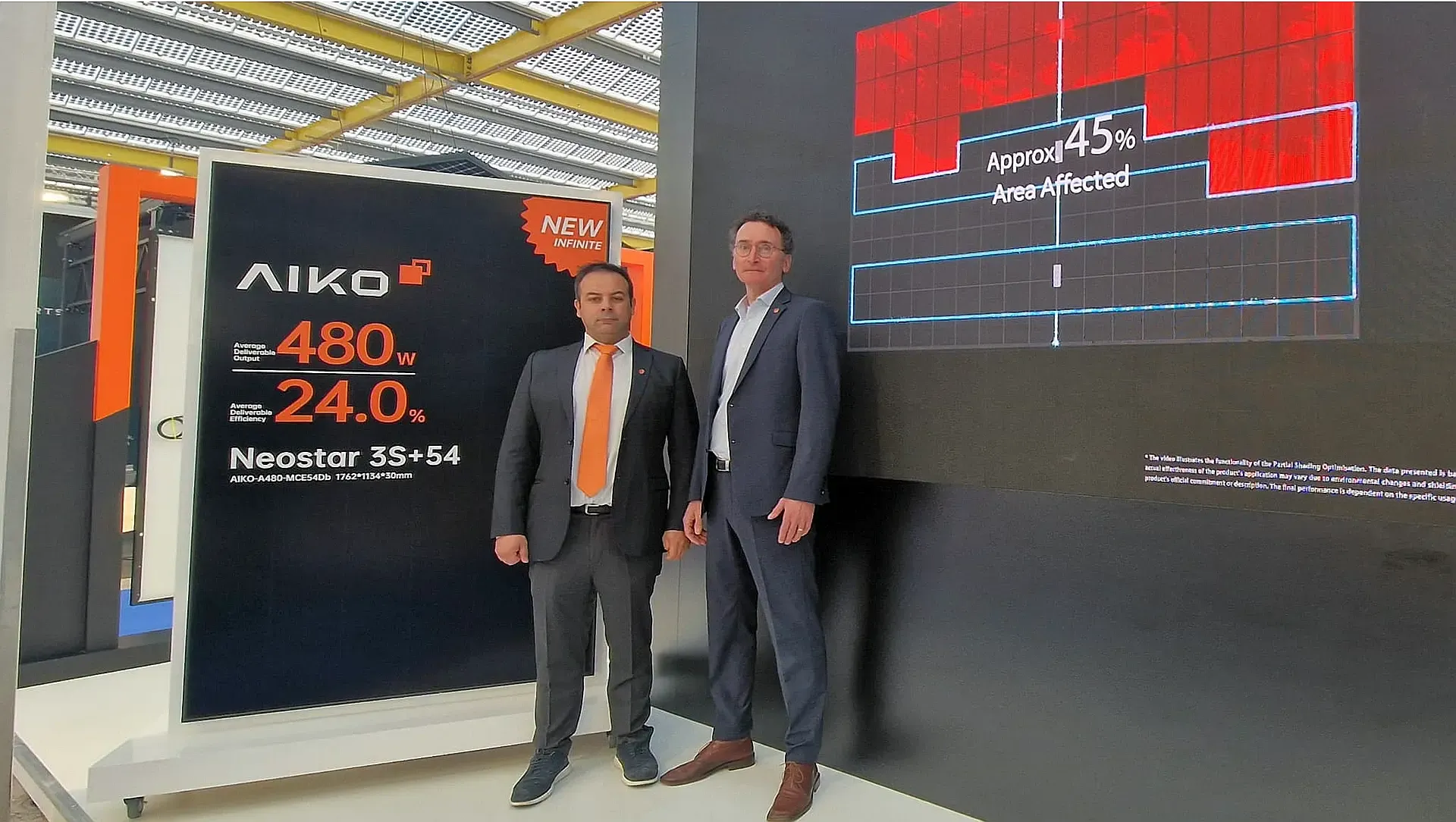 Solar Magazine - AIKO start levering nieuwe en derde generatie INFINITE ...