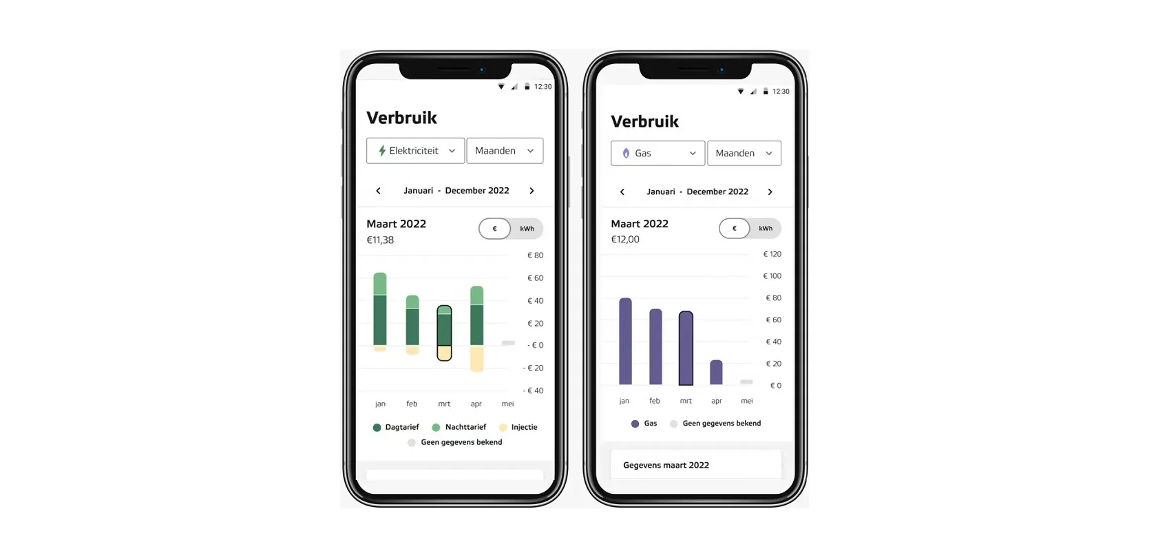 Solar Magazine - Eneco lanceert app die energieverbruik en productie ...