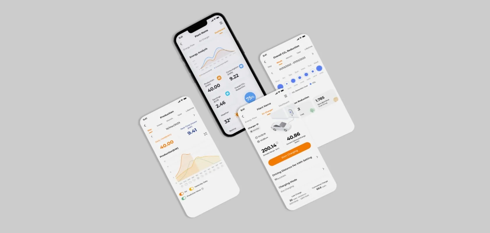 Solar & Storage Magazine - Sungrow lanceert nieuwe versie van ...
