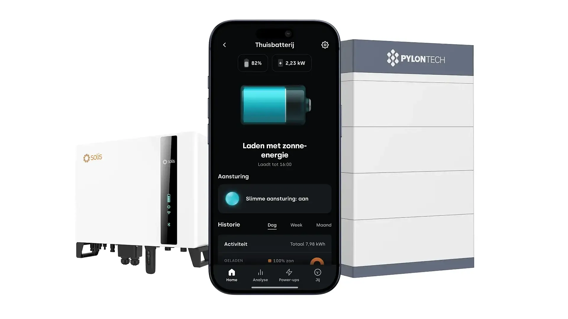 Solar & Storage Magazine - Tibber lanceert nieuwe thuisbatterij Tibber ...